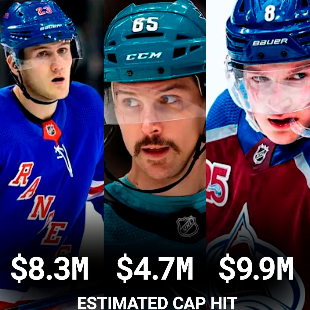 Benchrates | Estimated Cap Hits | Ratings | Hot posts